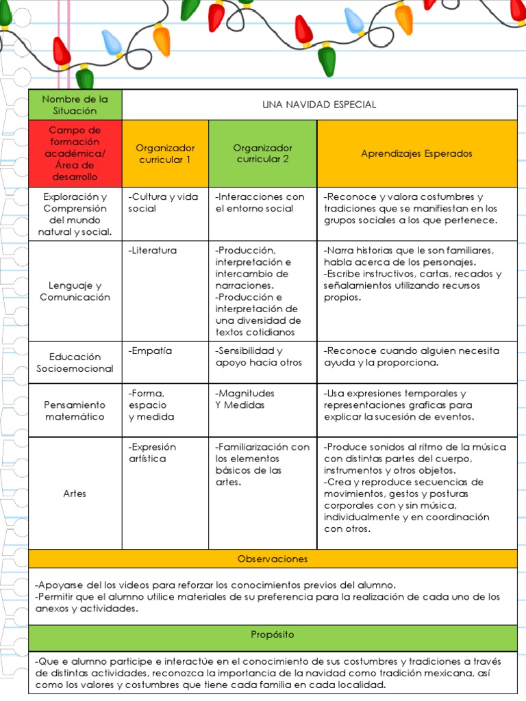 Actividad de Aprendizaje Navidad | PDF | Navidad | Comunicación
