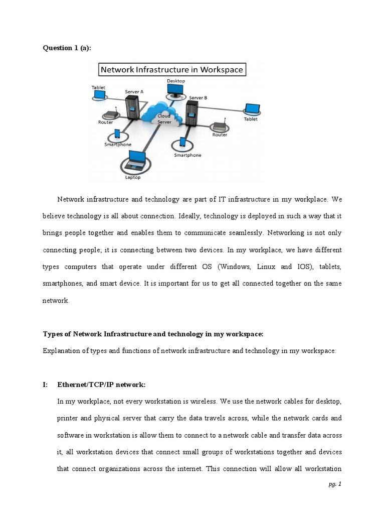 Network System in Workplace 2019 | PDF | Computer Network | Network Interface Controller