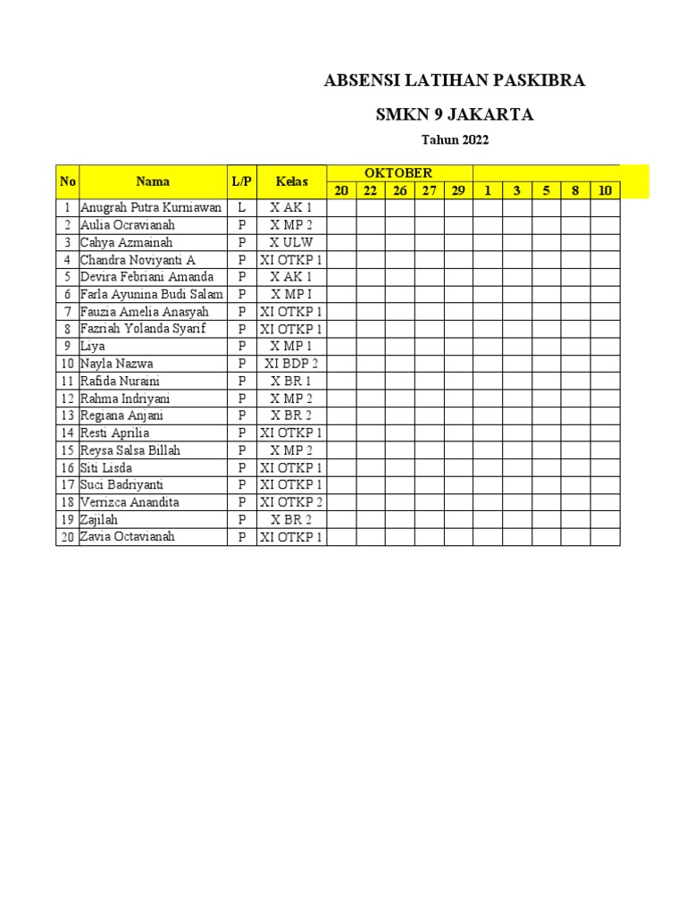 Contoh Absensi Kehadiran | PDF