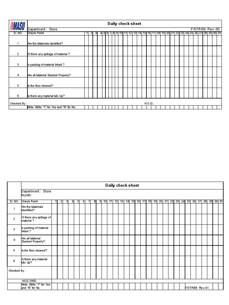 F - STR - 06 Store Checklist | PDF