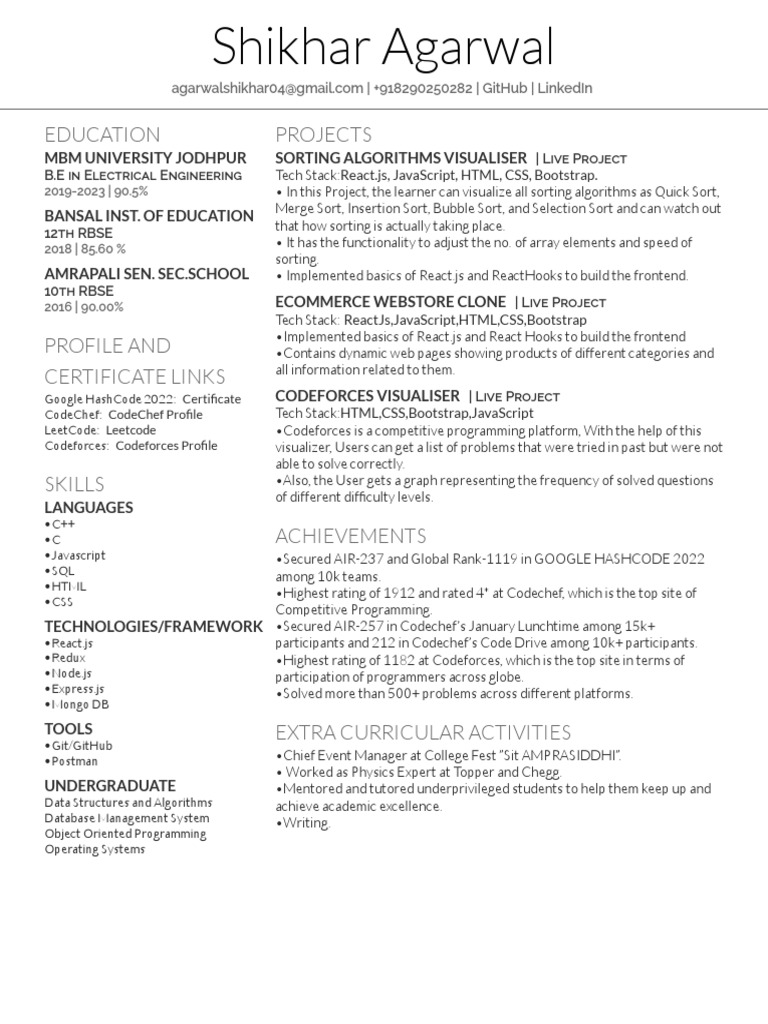 Shikhar Resume | PDF | Java Script | Bootstrap (Front End Framework)