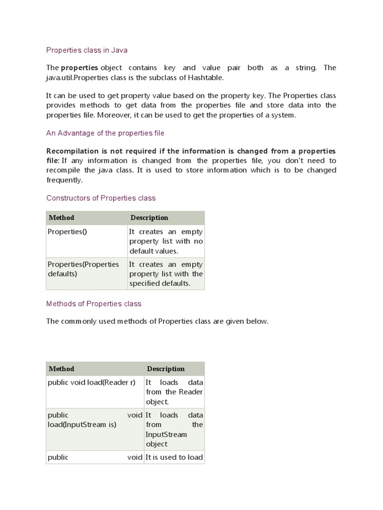 Properties Class in Java | PDF | Method (Computer Programming) | Java (Programming Language)
