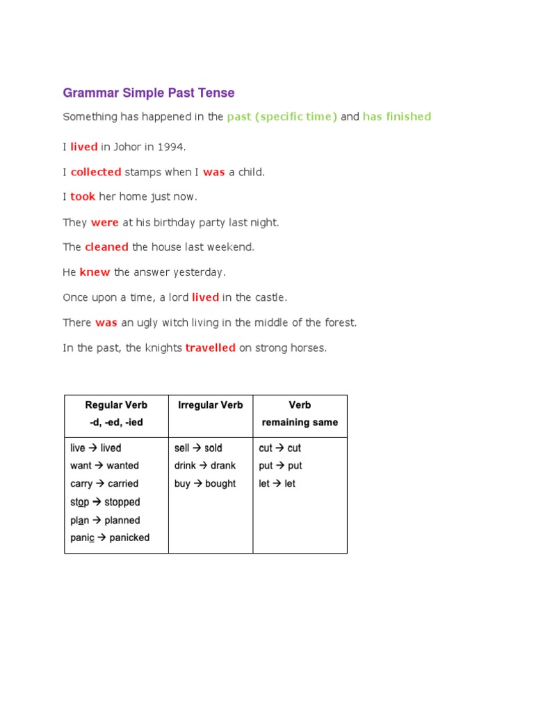 Nota-Grammar-Simple-Past-Tense | PDF
