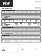 M4 Pmi | PDF | Rifle | Trigger (Firearms)