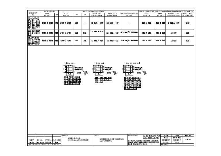 Column & Footing Schedule Guide | PDF