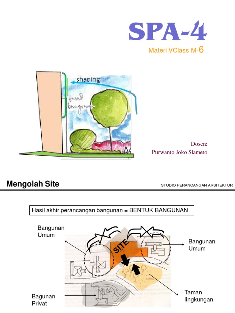 Materi M-6 SPA-4 Mengolah Ruang Tapak Denah Masa | PDF