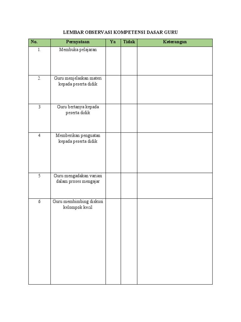 Lembar Observasi Kompetensi Dasar Guru | PDF