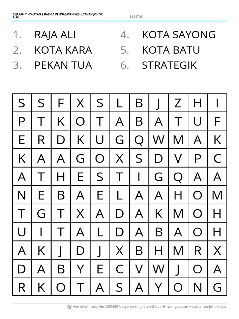 PENGASASAN KESULTANAN JOHOR-RIAU | PDF