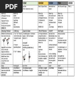 Diabetes Self-Management Questionnaire (DSMQ) | PDF | Diabetes ...