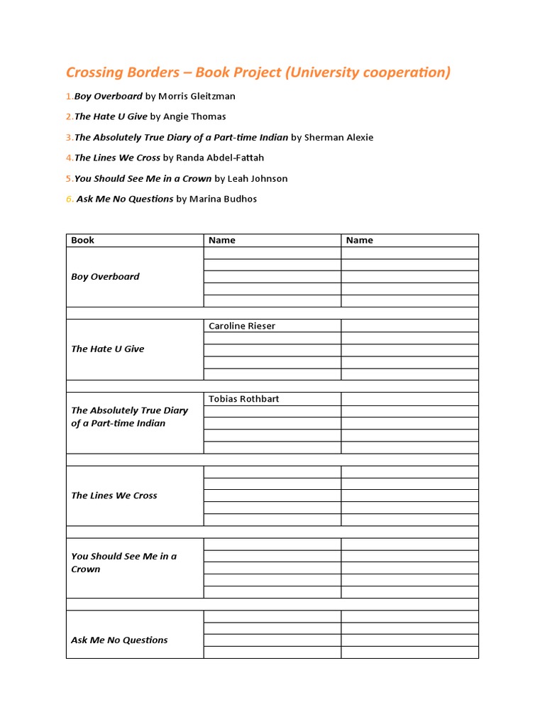 Crossing Borders - Book Project | PDF