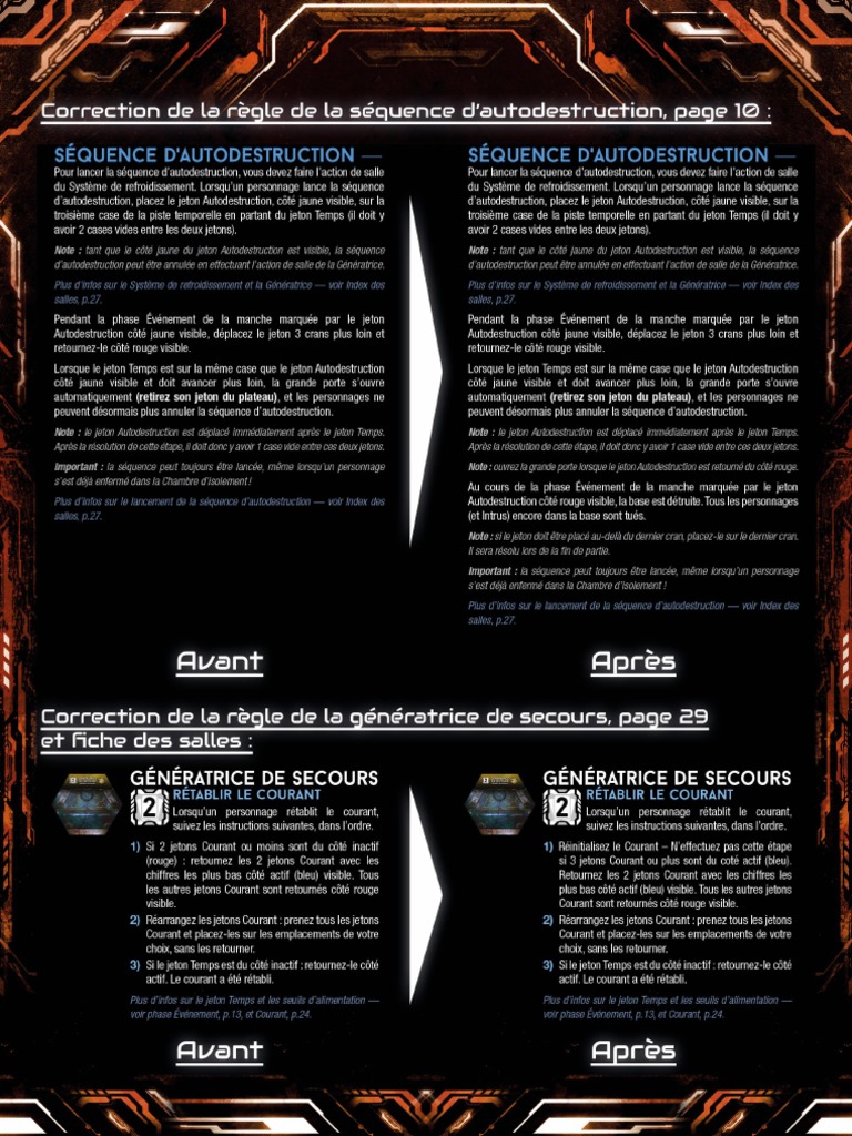 Nemesis Lockdown Corrected - Rules Recap 12-09-2022 | PDF