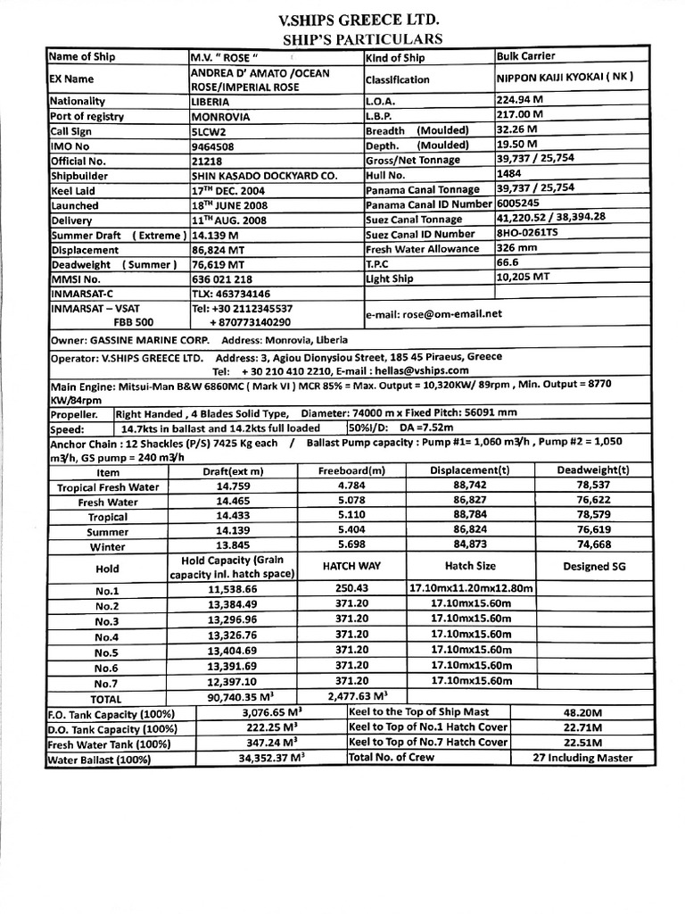 MV Rosa Attachment | PDF