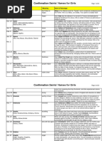 ABLLS-R Scoring Template | PDF