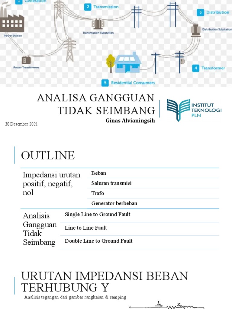 Pertemuan 13 Analisis Gangguan Tidak Seimbang (GNS) | PDF