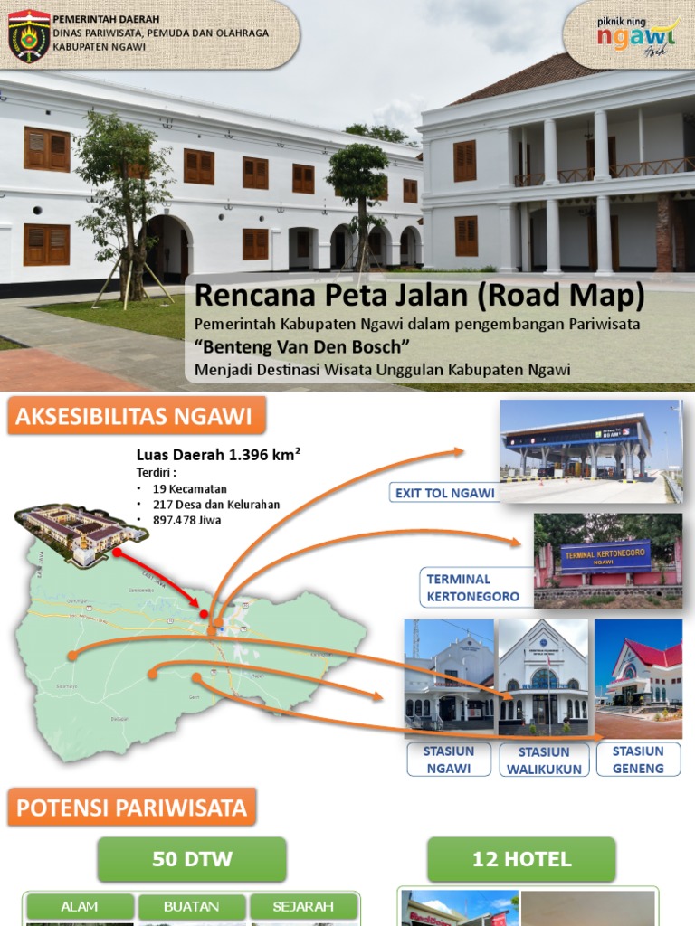 Road Map Pemanfaatan Benteng Van Den Bosch Ngawi | PDF