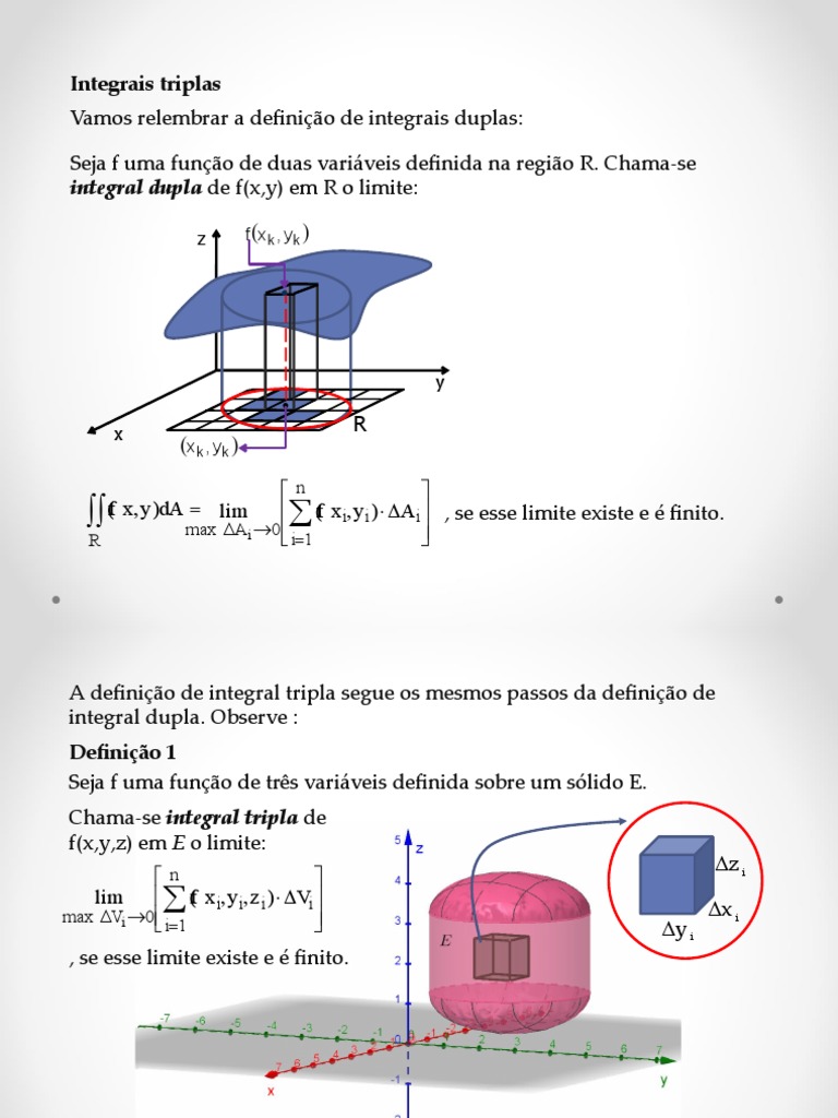 Introdução às integrais triplas | PDF | Integrante | Limite (Matemática)