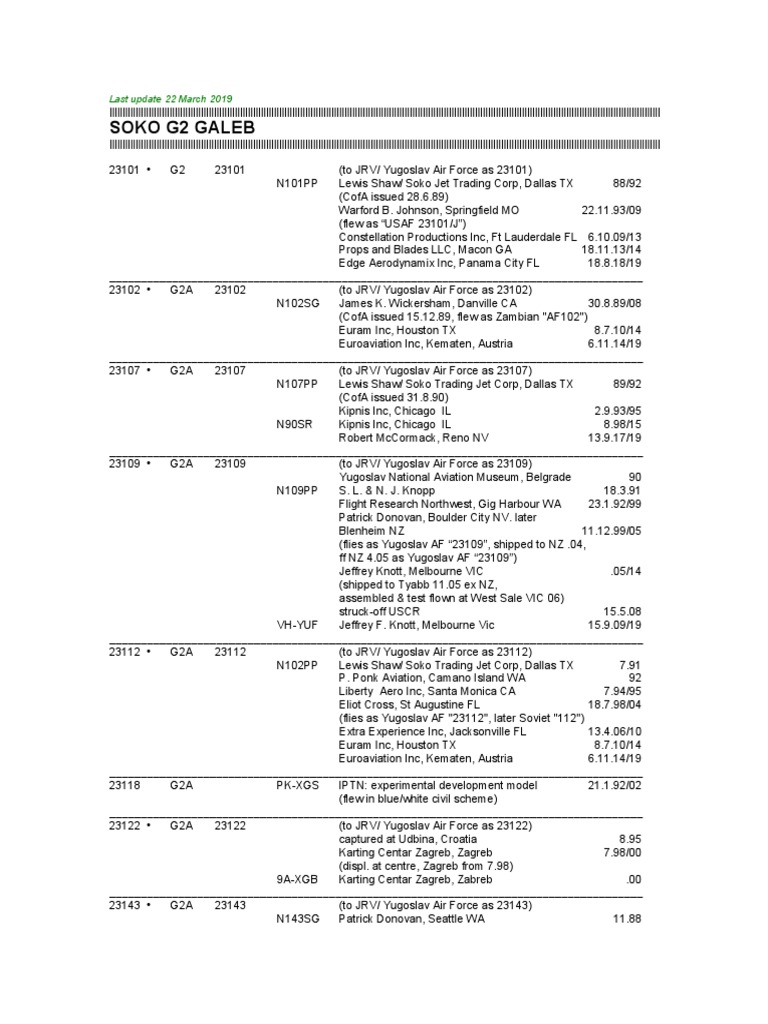Last update 22 March 2019 SOKO G2 GALEB aircraft registry | PDF ...