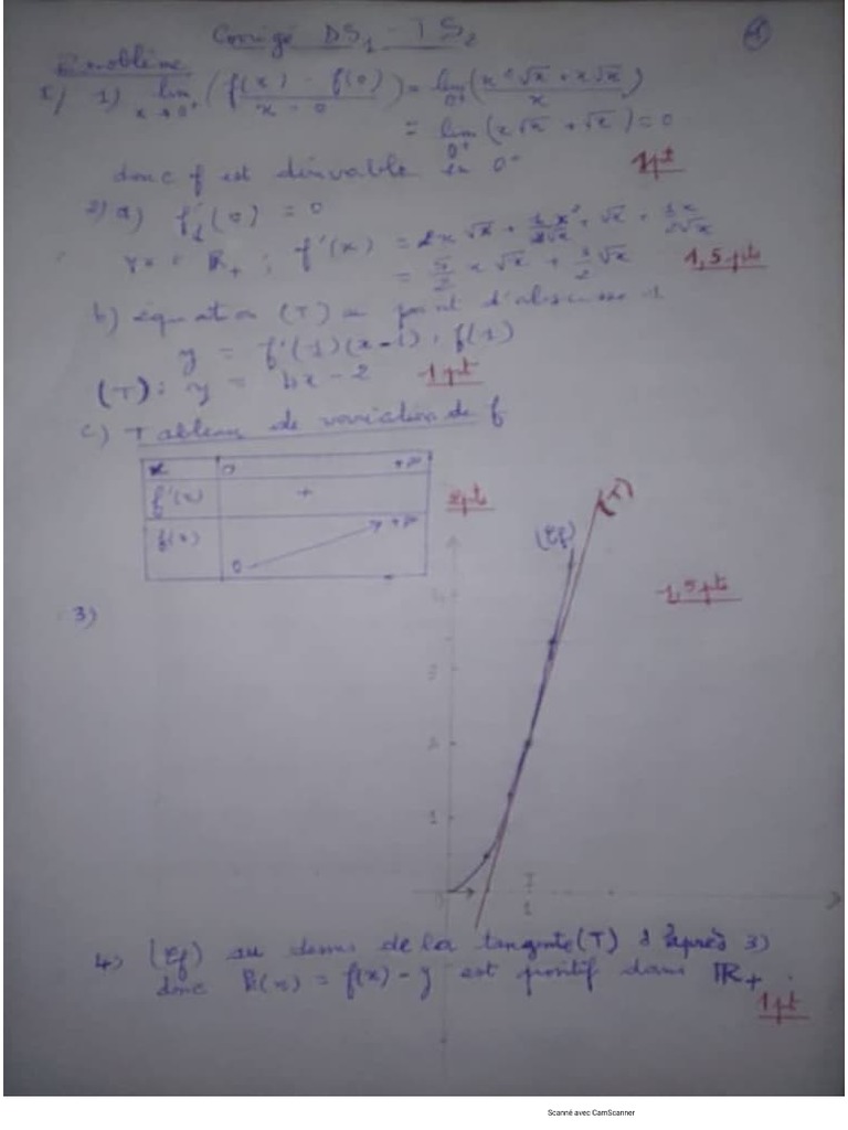 Corrigé D1 Ts2 | PDF