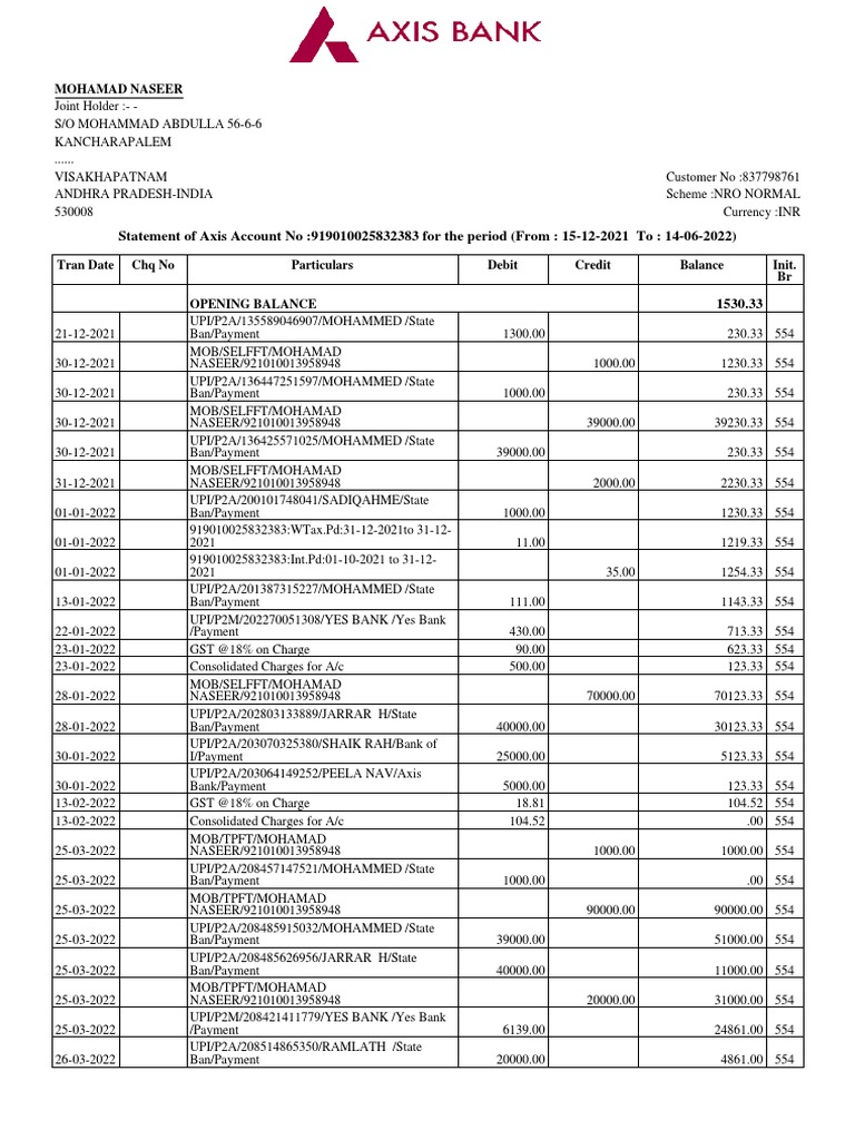 Account STMT | PDF | Debit Card | Banks