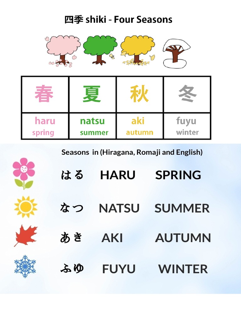 4 Japanese Seasons Name | PDF