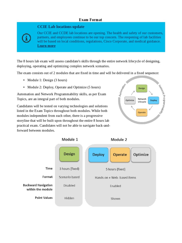 CCIE Service Provider Exam Format | PDF | Computer Network | Computing