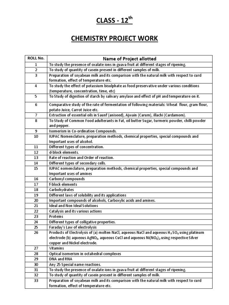Chemistry Project Work 2023 | PDF | Milk | Chemical Reactions