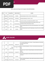 HDFC Regalia Lounge List | PDF | Finance & Money Management | Computers