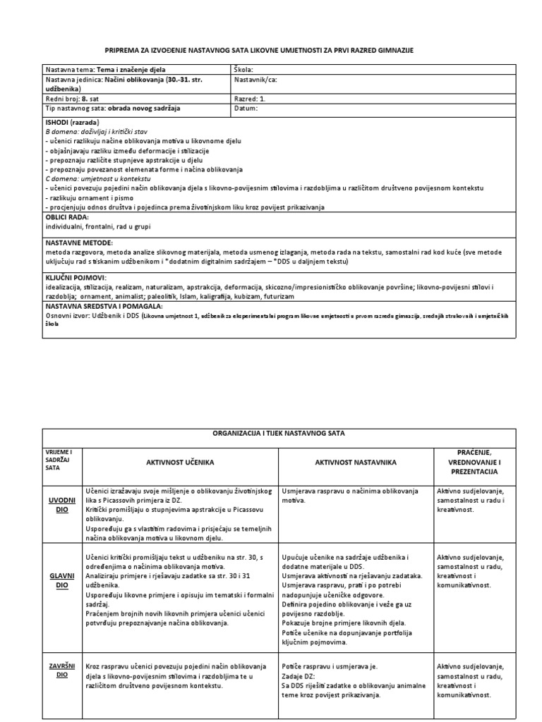 008 LU1 Oblikovanje 2 | PDF