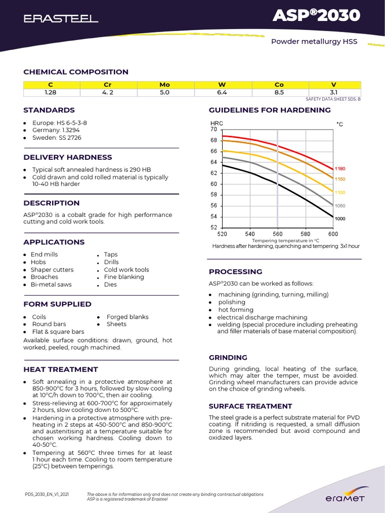 GB Grade ASP-2030 | PDF | Heat Treating | Machining