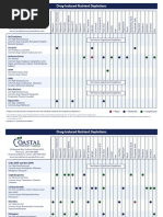 Acute Dermal Toxicity Oecd 402 | PDF | Toxicity | Environmental Science