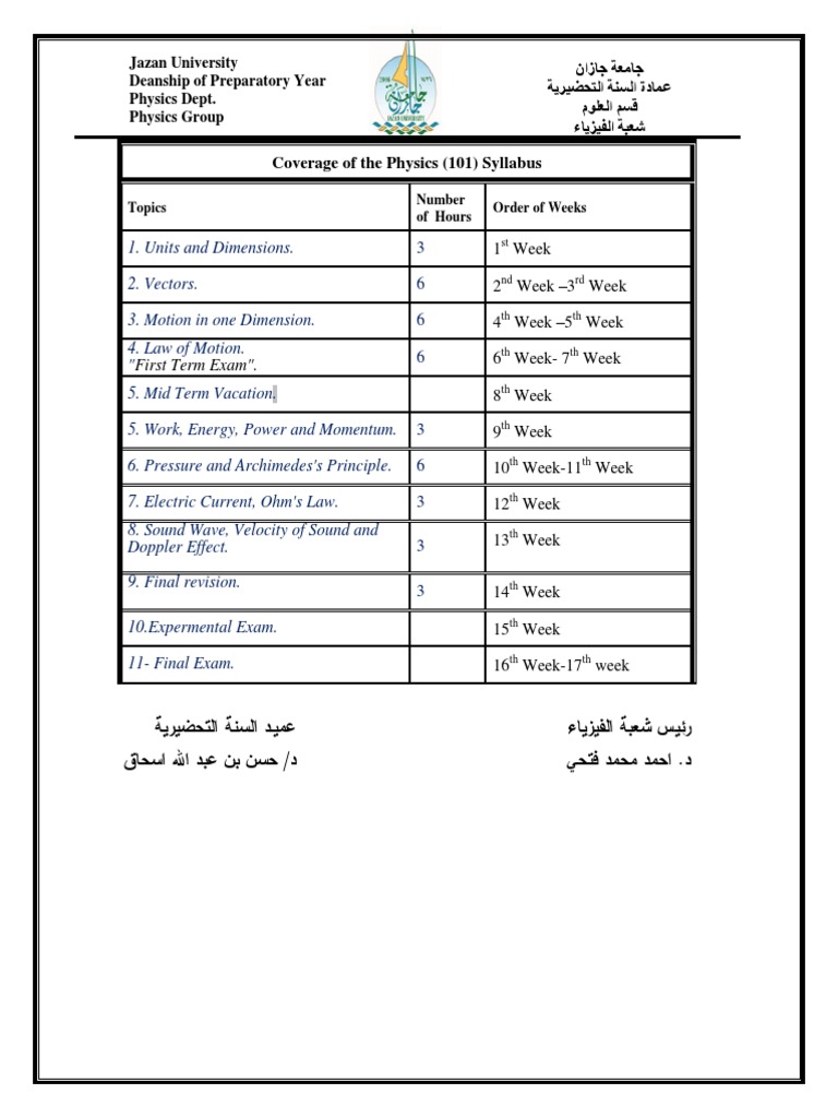 Science 101 Phys Pdf