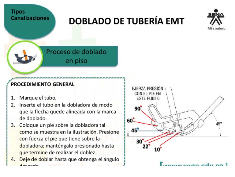 Canalizaciones Tuberias Emt | PDF