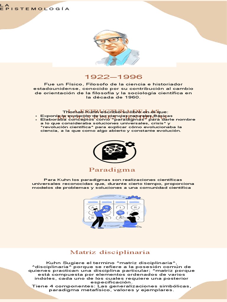 Matriz Disciplinaria de Kuhn | PDF