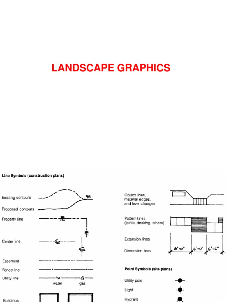 Landscape Representations | PDF