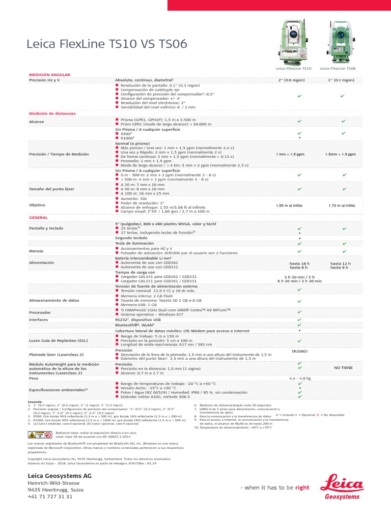Leica TS10 2 VS TS06 1 | PDF | Memoria USB | Electrónica