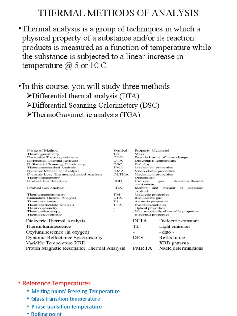 Thermal Methods of Analysis | PDF | Thermogravimetric Analysis ...
