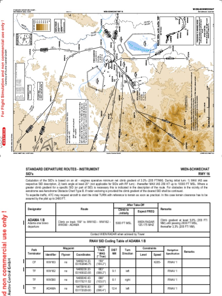 Wien-Schwechat SID Procedures | PDF | Air Traffic Control | Navigation