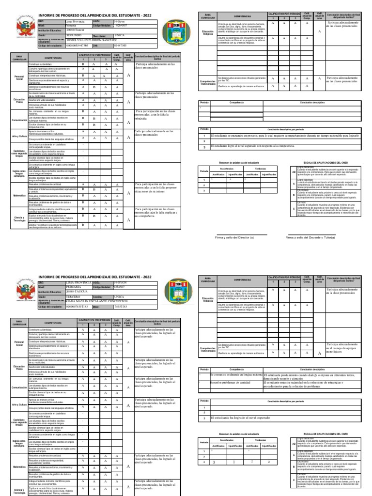 Libreta de Notas de Los Estudiantes de Taucur | PDF | Segundo lenguaje ...