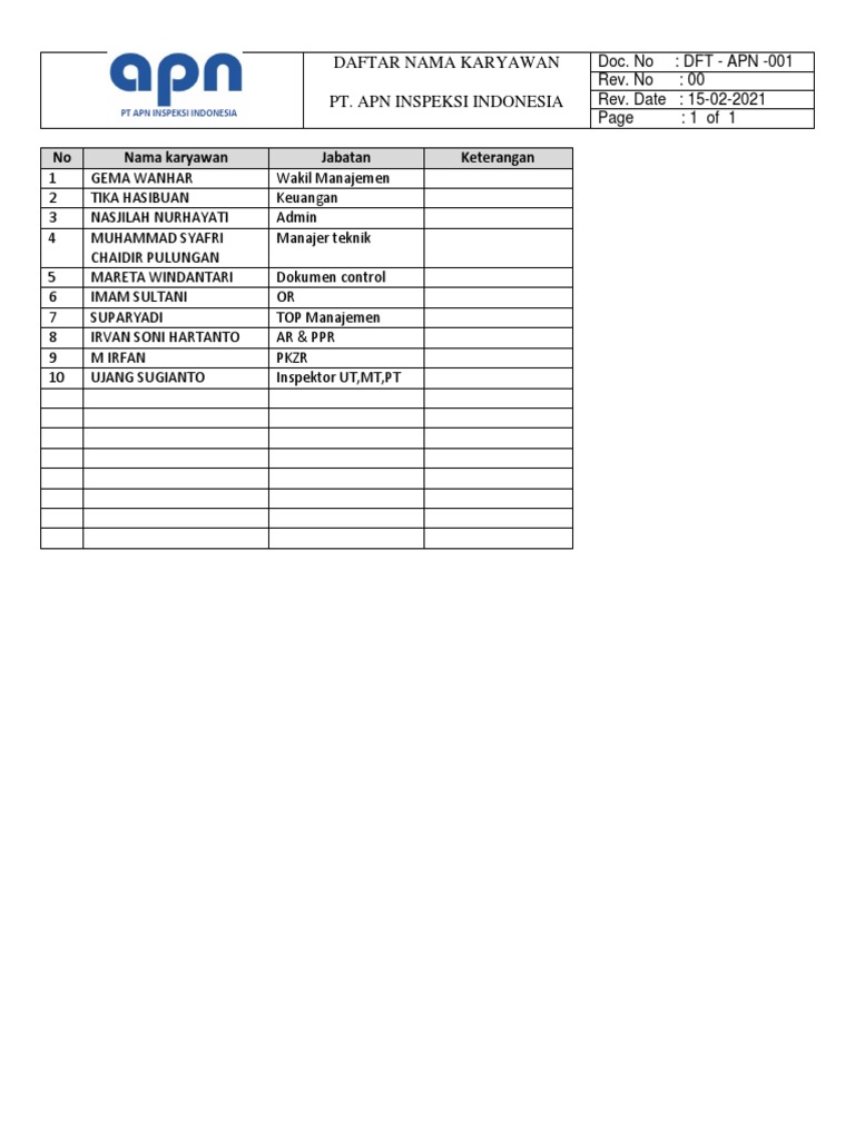 DFT.001 Daftar Nama Karyawan | PDF