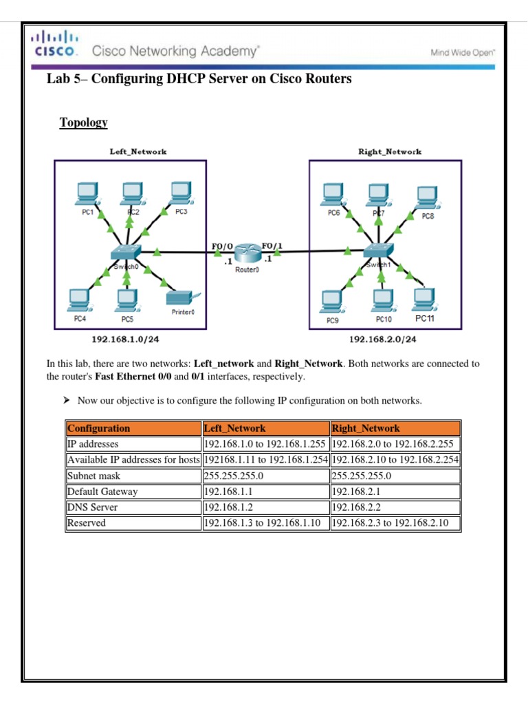 Lab 7 - Configuring DHCP Server On Cisco Routers | PDF | Ip Address ... Lab 7 - Configuring DHCP Server On Cisco Routers | PDF | Ip Address ...