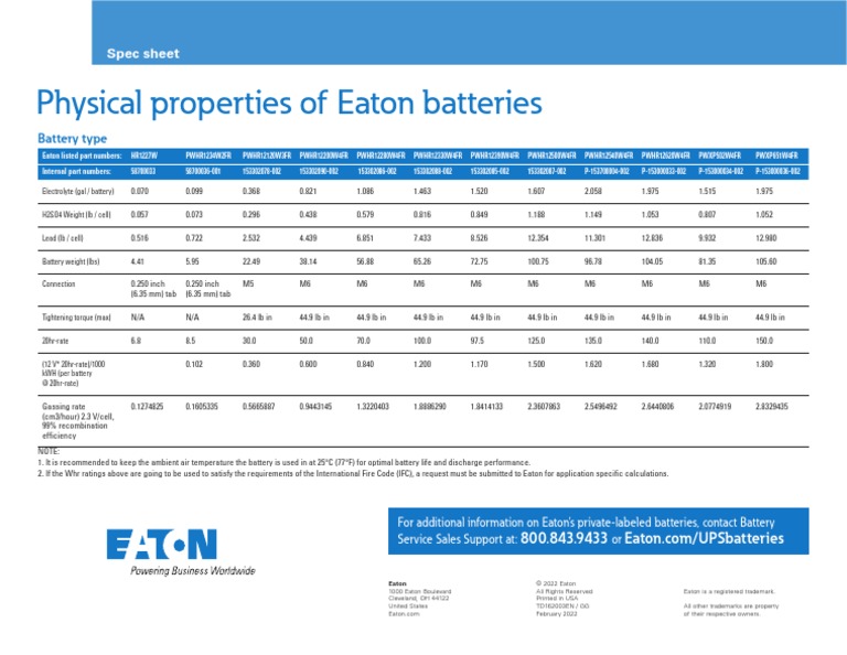 Eaton Batteies Spec Sheet TD162003EN | PDF | Energy Technology ...