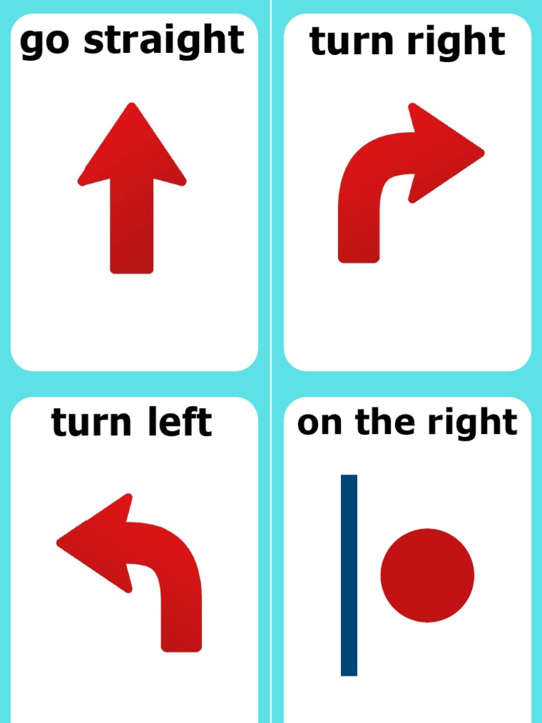 Giving Directions-Flashcards | PDF