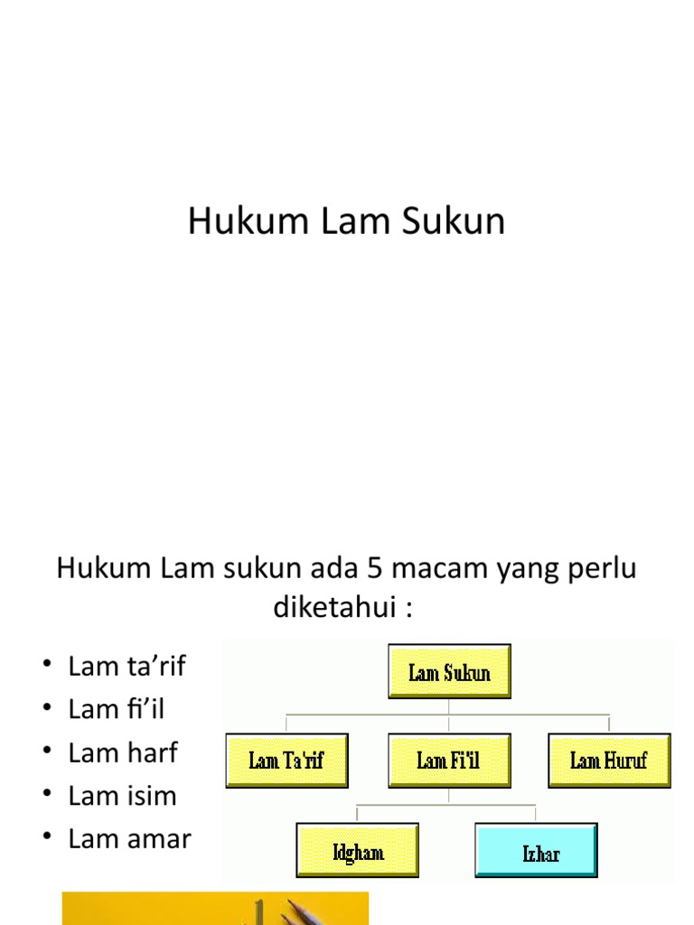 Hukum Bacaan Lam Sukun dalam Tajwid | PDF | Kajian Bahasa Asing