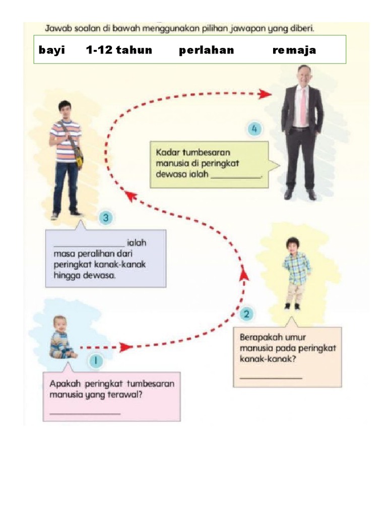 Modul Sains Sosial Ting 2 Pdf