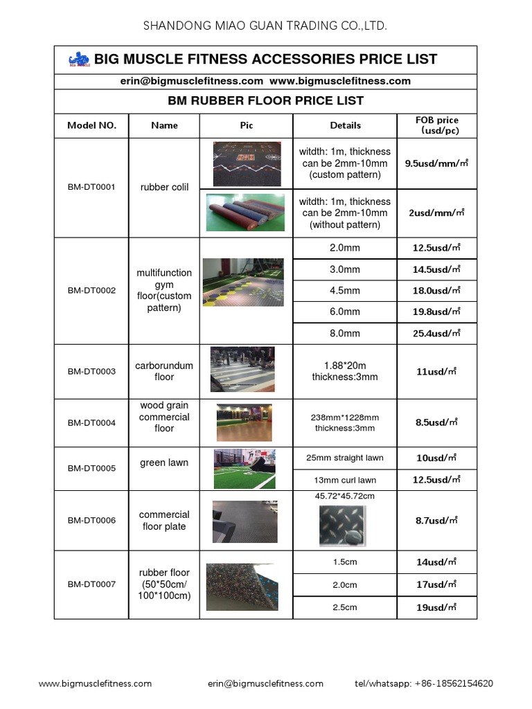 BM Rubber Floor Price List-3 | PDF