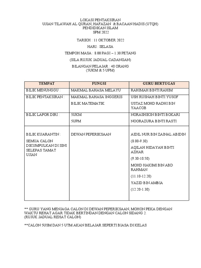 Jadual Utqh SPM 2022 | PDF