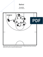 Dodgeball Game Variations Guide | PDF | Games Of Physical Skill | Teams