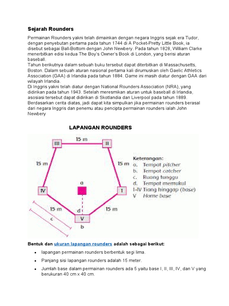 Sejarah Rounders | PDF
