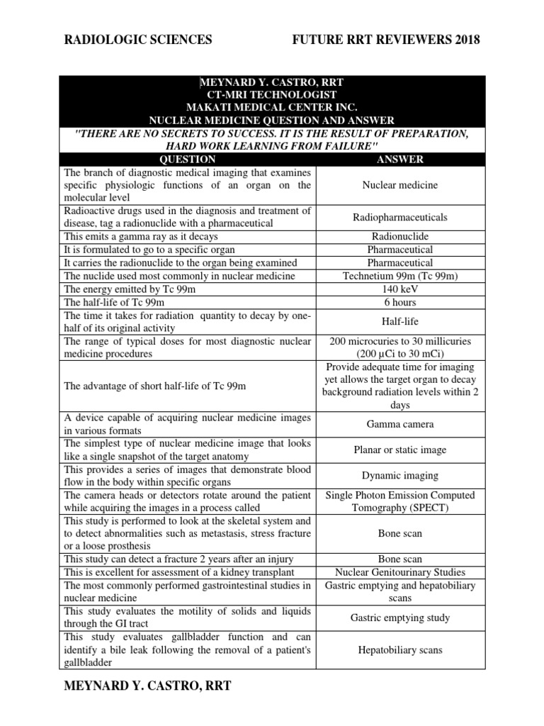 Nuclear Medicine Q and A | PDF | Radioactive Decay | Radionuclide